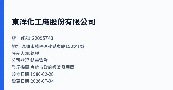 東洋化工廠股份有限公司的照片-統編 22095748(高雄市) 公司登記資料與營業項目詳細圖表