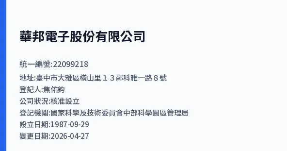 華邦電子股份有限公司的照片-統編 22099218(臺中市) 公司登記資料與營業項目詳細圖表