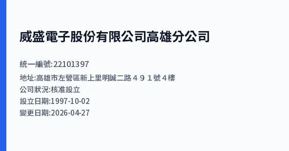 威盛電子股份有限公司高雄分公司的照片-統編 22101397(高雄市) 公司登記資料與營業項目詳細圖表