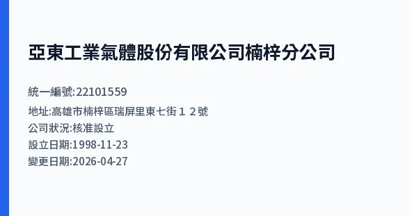 亞東工業氣體股份有限公司楠梓分公司的照片-統編 22101559(高雄市) 公司登記資料與營業項目詳細圖表