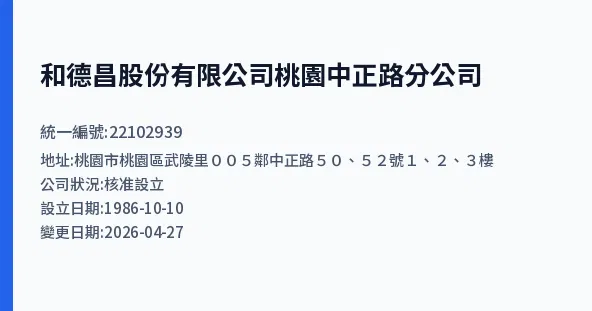 和德昌股份有限公司桃園中正路分公司的照片-統編 22102939(桃園市) 公司登記資料與營業項目詳細圖表
