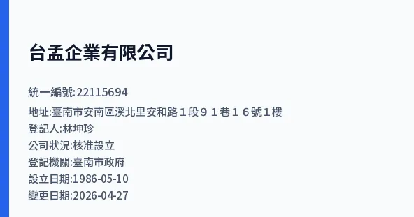 台孟企業有限公司的照片-統編 22115694(臺南市) 公司登記資料與營業項目詳細圖表