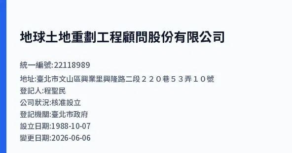 地球土地重劃工程顧問股份有限公司的照片-統編 22118989(臺北市) 公司登記資料與營業項目詳細圖表