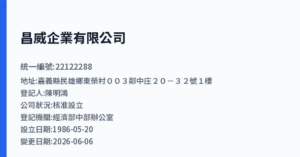 昌威企業有限公司的照片-統編 22122288(嘉義縣) 公司登記資料與營業項目詳細圖表