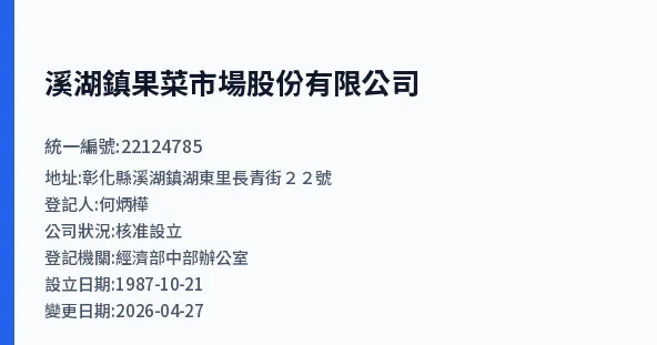 溪湖鎮果菜市場股份有限公司的照片-統編 22124785(彰化縣) 公司登記資料與營業項目詳細圖表