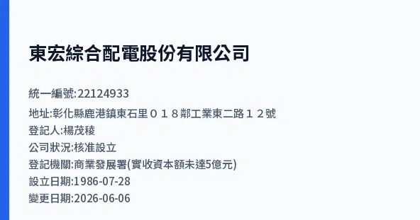 東宏綜合配電股份有限公司的照片-統編 22124933(彰化縣) 公司登記資料與營業項目詳細圖表