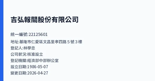 吉弘報關股份有限公司的照片-統編 22125601(基隆市) 公司登記資料與營業項目詳細圖表