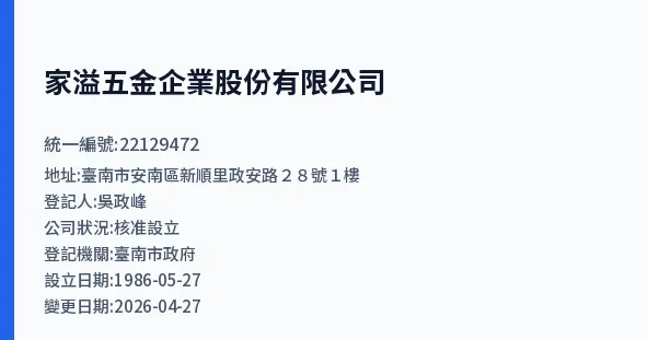 家溢五金企業股份有限公司的照片-統編 22129472(臺南市) 公司登記資料與營業項目詳細圖表
