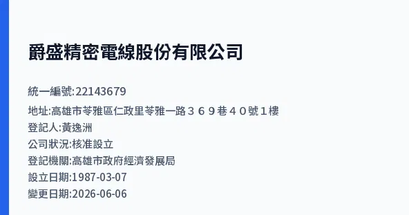 爵盛精密電線股份有限公司的照片-統編 22143679(高雄市) 公司登記資料與營業項目詳細圖表