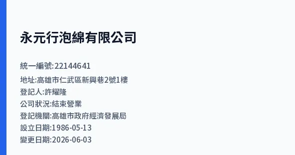 永元行泡綿有限公司的照片-統編 22144641(高雄市) 公司登記資料與營業項目詳細圖表