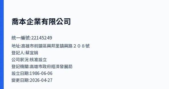 喬本企業有限公司的照片-統編 22145249(高雄市) 公司登記資料與營業項目詳細圖表