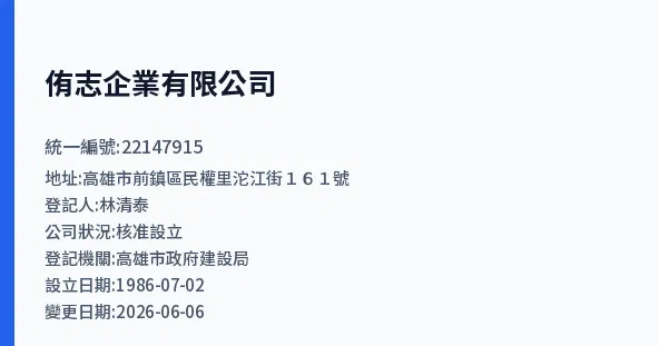 侑志企業有限公司的照片-統編 22147915(高雄市) 公司登記資料與營業項目詳細圖表