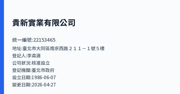 貴新實業有限公司的照片-統編 22153465(臺北市) 公司登記資料與營業項目詳細圖表