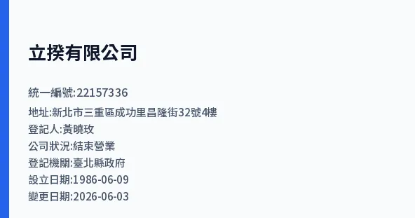 立揆有限公司的照片-統編 22157336(新北市) 公司登記資料與營業項目詳細圖表