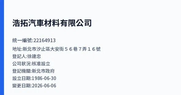 浩拓汽車材料有限公司的照片-統編 22164913(新北市) 公司登記資料與營業項目詳細圖表