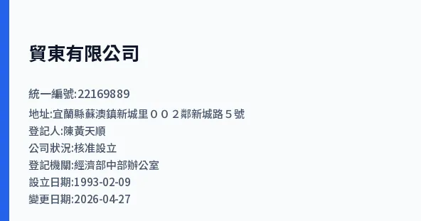貿東有限公司的照片-統編 22169889(宜蘭縣) 公司登記資料與營業項目詳細圖表