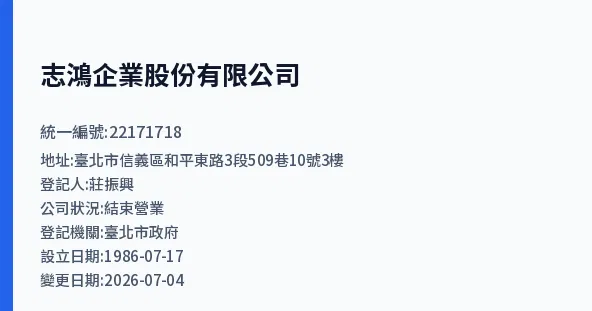 志鴻企業股份有限公司的照片-統編 22171718(臺北市) 公司登記資料與營業項目詳細圖表
