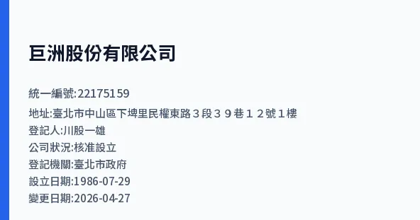 巨洲股份有限公司的照片-統編 22175159(臺北市) 公司登記資料與營業項目詳細圖表