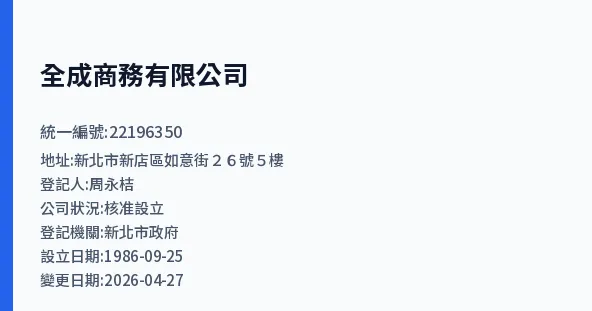 全成商務有限公司的照片-統編 22196350(新北市) 公司登記資料與營業項目詳細圖表