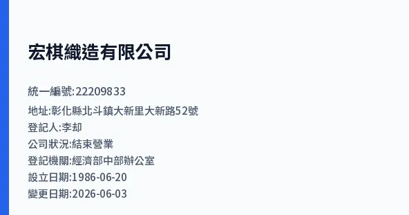 宏棋織造有限公司的照片-統編 22209833(彰化縣) 公司登記資料與營業項目詳細圖表