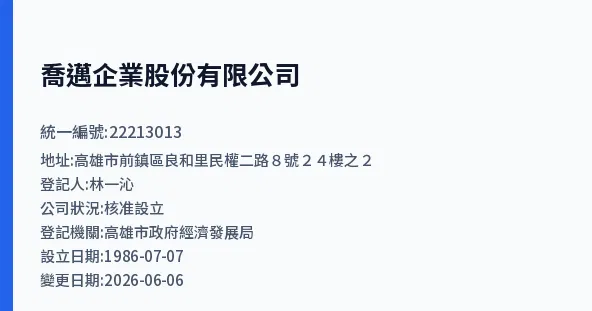 喬邁企業股份有限公司的照片-統編 22213013(高雄市) 公司登記資料與營業項目詳細圖表