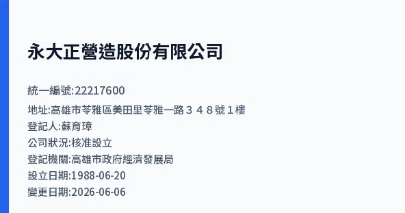 永大正營造股份有限公司的照片-統編 22217600(高雄市) 公司登記資料與營業項目詳細圖表