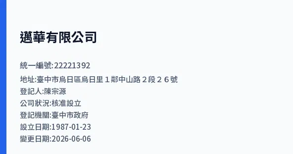 邁華有限公司的照片-統編 22221392(臺中市) 公司登記資料與營業項目詳細圖表