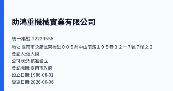 助鴻重機械實業有限公司的照片-統編 22229556(臺南市) 公司登記資料與營業項目詳細圖表