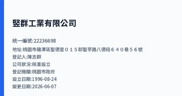 竪群工業有限公司的照片-統編 22236698(桃園市) 公司登記資料與營業項目詳細圖表