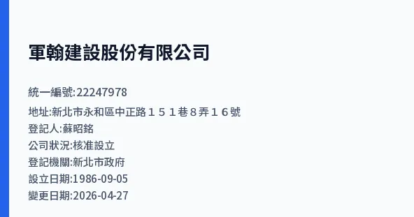 軍翰建設股份有限公司的照片-統編 22247978(新北市) 公司登記資料與營業項目詳細圖表