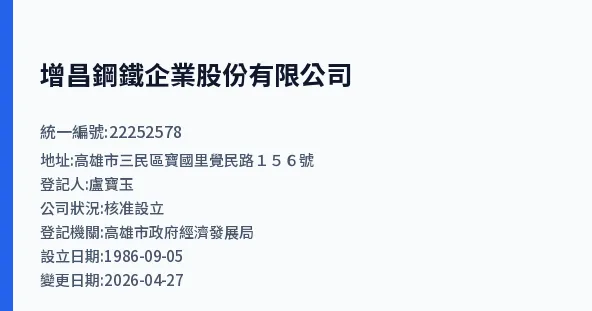 增昌鋼鐵企業股份有限公司的照片-統編 22252578(高雄市) 公司登記資料與營業項目詳細圖表