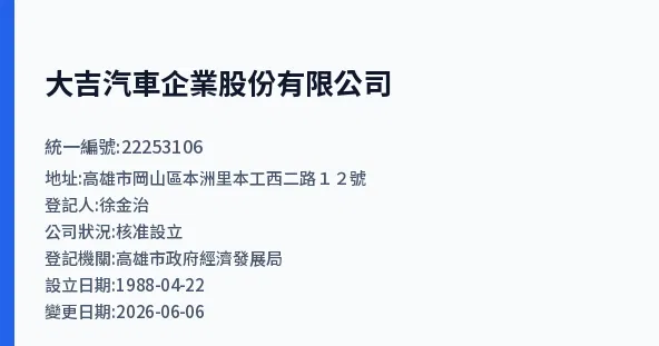 大吉汽車企業股份有限公司的照片-統編 22253106(高雄市) 公司登記資料與營業項目詳細圖表