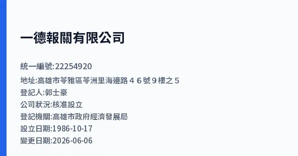 一德報關有限公司的照片-統編 22254920(高雄市) 公司登記資料與營業項目詳細圖表