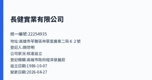 長健實業有限公司的照片-統編 22254935(高雄市) 公司登記資料與營業項目詳細圖表
