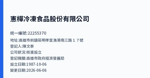 憲樺冷凍食品股份有限公司的照片-統編 22255370(高雄市) 公司登記資料與營業項目詳細圖表