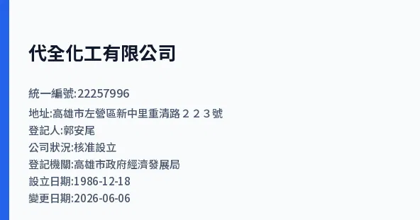 代全化工有限公司的照片-統編 22257996(高雄市) 公司登記資料與營業項目詳細圖表