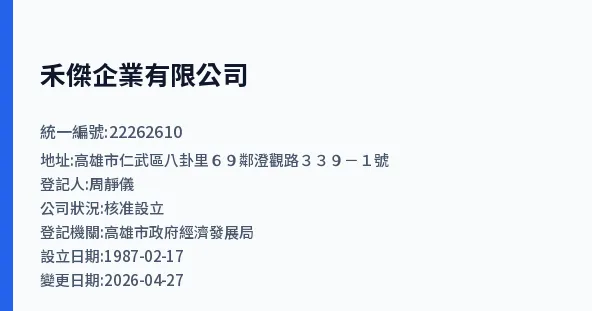 禾傑企業有限公司的照片-統編 22262610(高雄市) 公司登記資料與營業項目詳細圖表