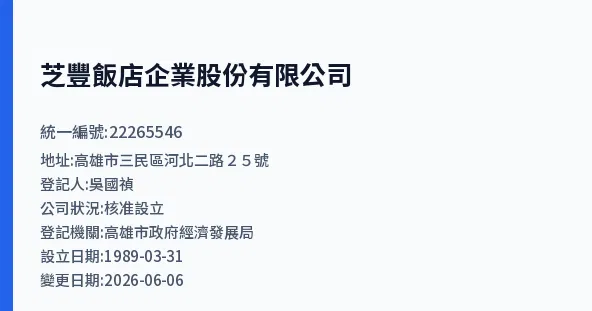 芝豐飯店企業股份有限公司的照片-統編 22265546(高雄市) 公司登記資料與營業項目詳細圖表