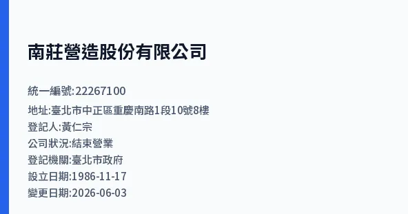 南莊營造股份有限公司的照片-統編 22267100(臺北市) 公司登記資料與營業項目詳細圖表