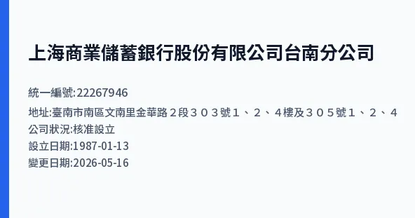 上海商業儲蓄銀行股份有限公司台南分公司的照片-統編 22267946(臺南市) 公司登記資料與營業項目詳細圖表