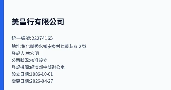 美昌行有限公司的照片-統編 22274165(彰化縣) 公司登記資料與營業項目詳細圖表