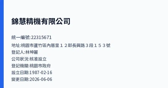 錦慧精機有限公司的照片-統編 22315671(桃園市) 公司登記資料與營業項目詳細圖表