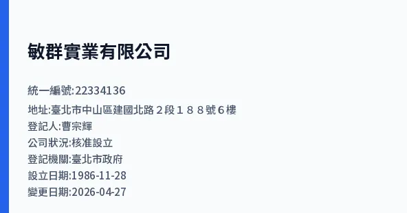 敏群實業有限公司的照片-統編 22334136(臺北市) 公司登記資料與營業項目詳細圖表