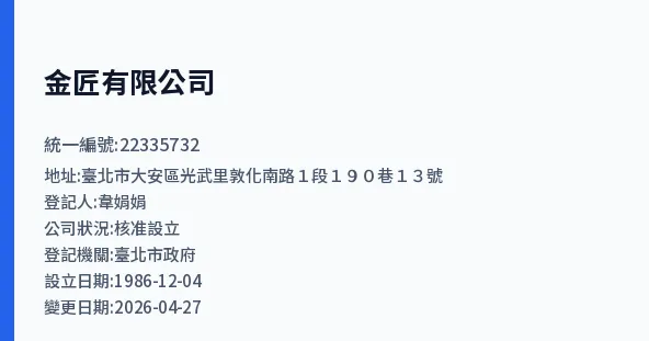 金匠有限公司的照片-統編 22335732(臺北市) 公司登記資料與營業項目詳細圖表