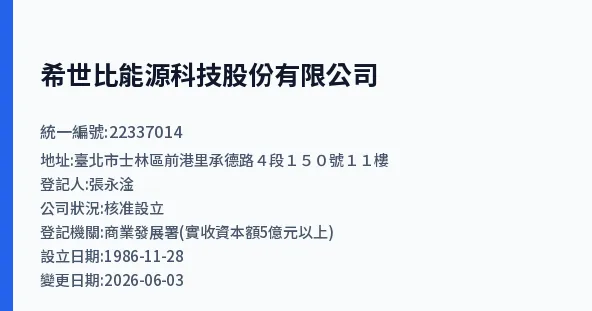 希世比能源科技股份有限公司的照片-統編 22337014(臺北市) 公司登記資料與營業項目詳細圖表