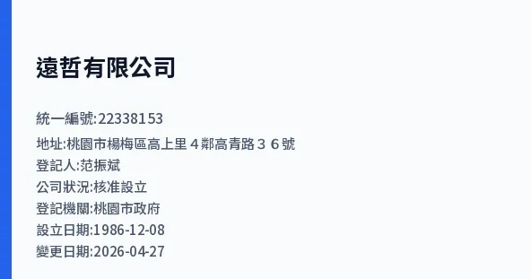 遠哲有限公司的照片-統編 22338153(桃園市) 公司登記資料與營業項目詳細圖表