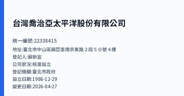 台灣喬治亞太平洋股份有限公司的照片-統編 22338415(臺北市) 公司登記資料與營業項目詳細圖表