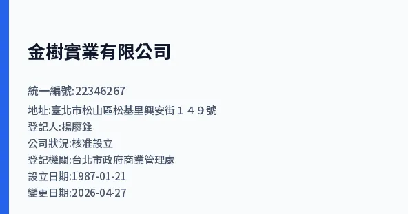 金樹實業有限公司的照片-統編 22346267(臺北市) 公司登記資料與營業項目詳細圖表