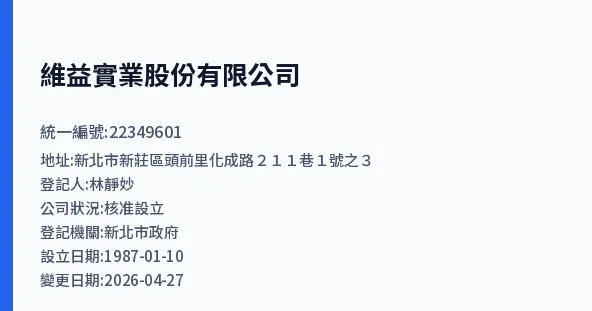 維益實業股份有限公司的照片-統編 22349601(新北市) 公司登記資料與營業項目詳細圖表