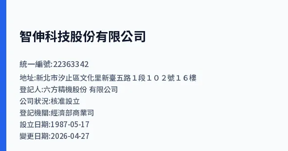 智伸科技股份有限公司的照片-統編 22363342(新北市) 公司登記資料與營業項目詳細圖表